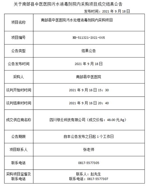 公 告 南部中医院
