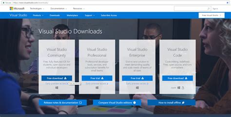 Cool Emerald Cross Platform C Programming With Wxwidgets