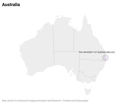 Collaborative Projects • Center For Advanced Imaging Innovation And Research