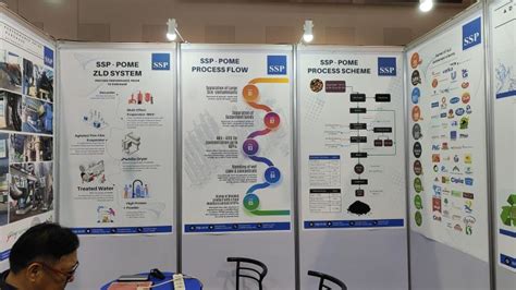 Sagnik Chakrobarty Posted On Linkedin