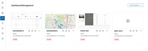 Nueva Versión Del Web Template De Onesait Platform Onesait Platform Community
