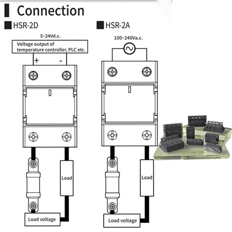 Relay Bán Dẫn Hanyoung Hsr 2 Series Thông Số Kỹ Thuật Bảng Chọn Mã
