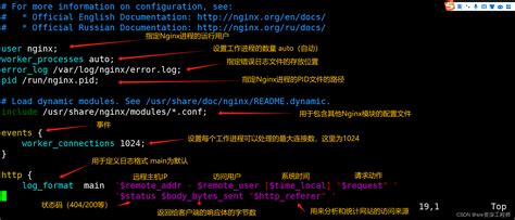Nginx的主配置文件内容详解nginx主配置文件详解 Csdn博客
