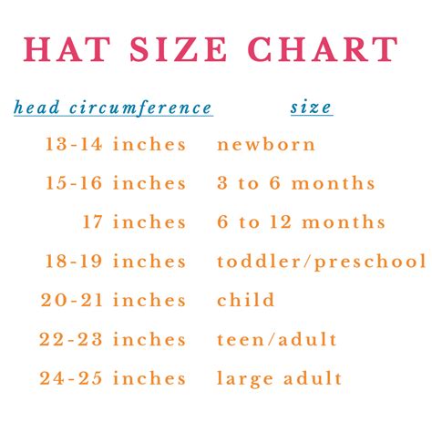Hat Size Chart For The Ruthless Crafter