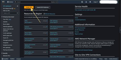 How To Create A VPC On AWS Step By Step NetworkProGuide