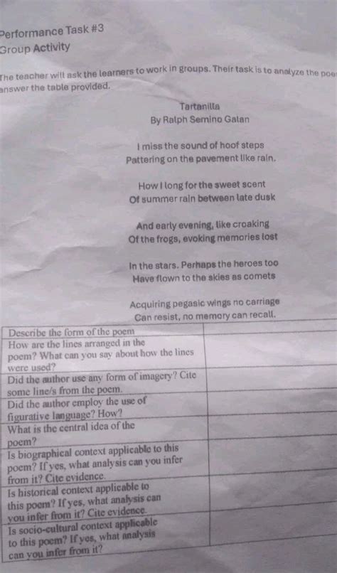 Performance Task 3 Group Activity The Teacher StudyX