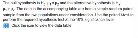 Solved The null hypothesis is H0 μ1 μ2 and the alternative Chegg com