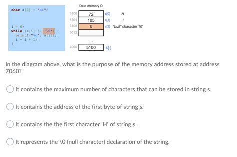 Solved Implement The C By Completing The Assembly Code