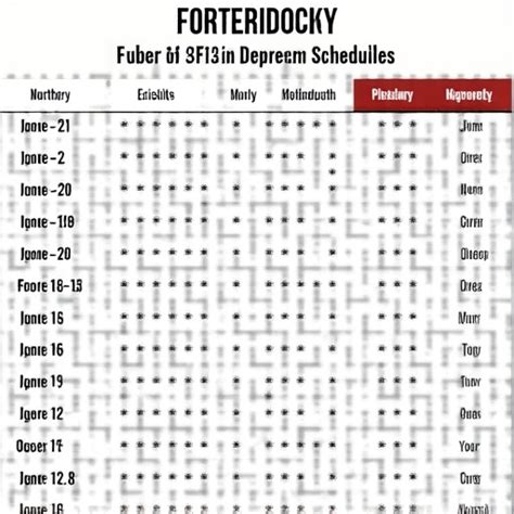 Schedule Visualization Stable Diffusion Online