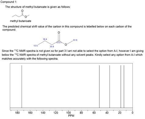 [solved] 3pts Compound 1 Methyl Butanoate Provide An Identification Course Hero