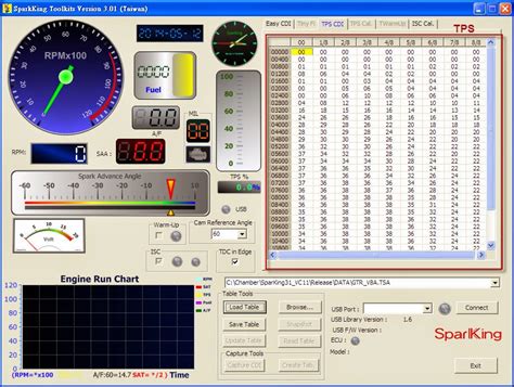 ChamberPlus System Level Studio A DC CDI Conversion Support TPS Function