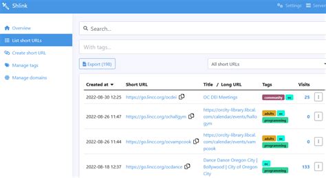 Author Only API Key Not Displaying All Tags After Server Update To 3 2