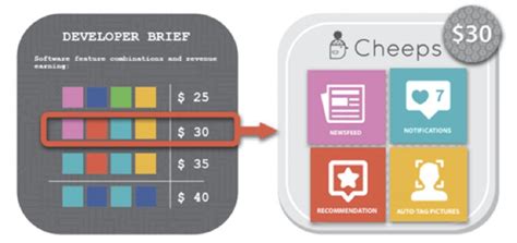 Black Boxes Out Of Cardboard Algorithmic Literacy Through Critical Board Game Design Analog