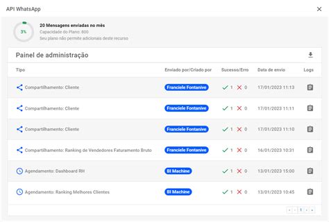 segurança no compartilhamento do whatsapp base de conhecimento bimachine