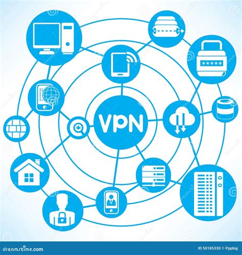 Virtual Private Network Vpn Concept Tiny Characters Around Of Huge
