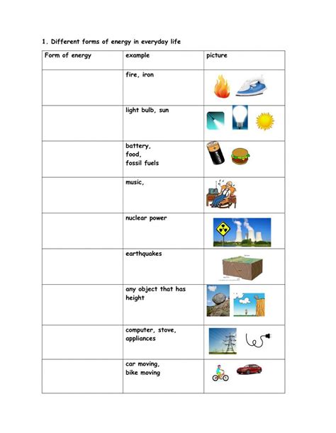 Types Of Energy Worksheet Types Of Energy Ks2 Sorting Worksh