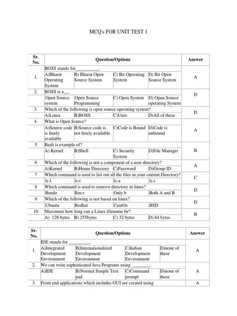 Unit 1 Mcq Pdf Computer Data Storage Computer Program