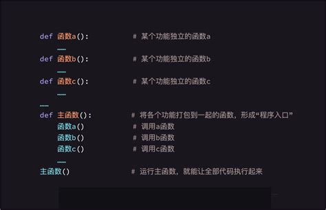 项目实操使用函数完成项目 Blog of Howell