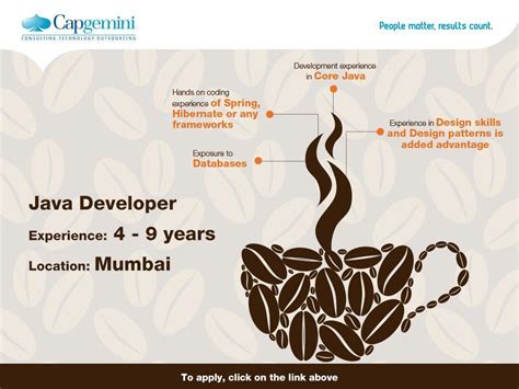 Capgemini India Is Hiring Java Professionals Interested Details Bitly2hkeehc Capgemini