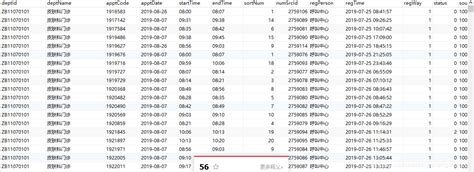 sql时间区间查询 fengchengwu2012的博客 csdn博客 时间区间查询