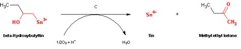 Eawag Bbd Reaction Reacid R0648