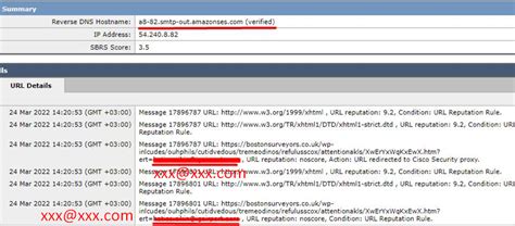 Solved Esa Url Filtering Cisco Community