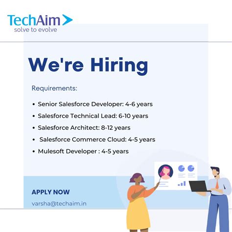 Salesforcehiring Salesforcejobs Salesforcecareers Salesforcecpq