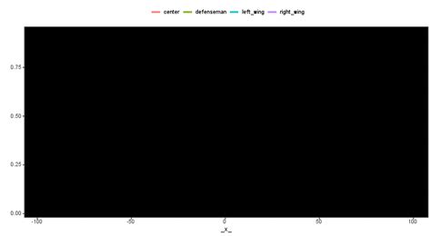Machine Learning With Tidymodels 6 Tuning Hyperparameters