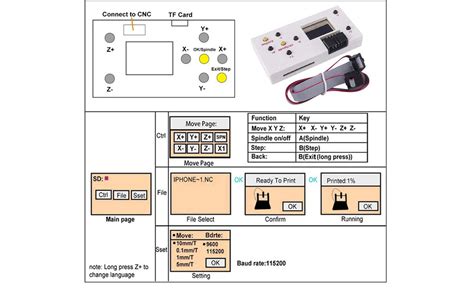 Cnctopbaos 3 Axis Grbl Offline Controller Board Remote Hand Control Lcd Screen Off Line Control