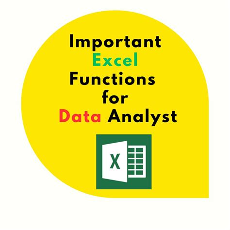 Avinash Gupta On Linkedin Businessanalytics Hackerrank Share
