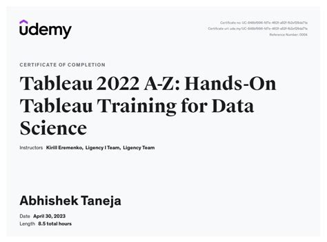 abhishek taneja on linkedin tableau leaning udemy dataanalysis
