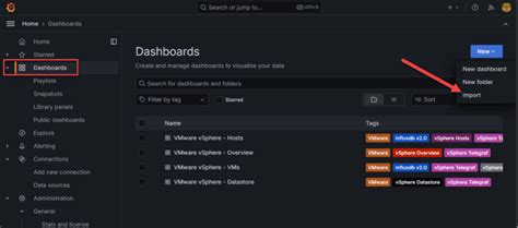 Vmware Monitoring For Free With Telegraf Influxdb And Grafana Virtualization Howto