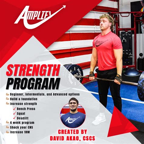 Virtual Programs Amplify My Training