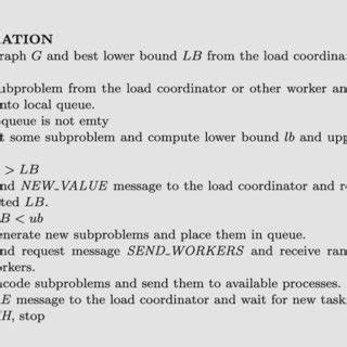 Algorithm For Worker Process Download Scientific Diagram