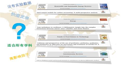 自己没有实验数据如何发sci论文？试试利用文献计量学发表一篇高分 Sci ！——deepseekchatgpt支持 Csdn博客