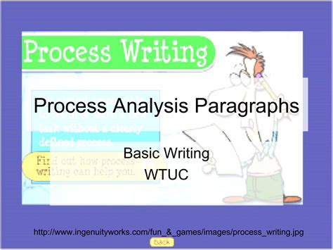 Process Analysis Paragraphs PPT