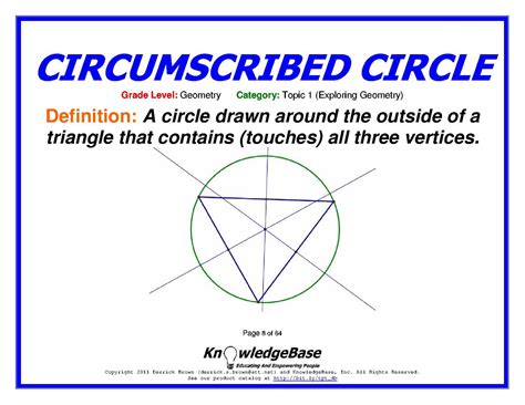 Math Visual Dictionary Geometry
