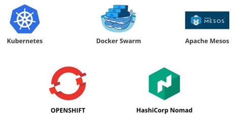 Devops 10 Continuous Orchestration Kubernetes