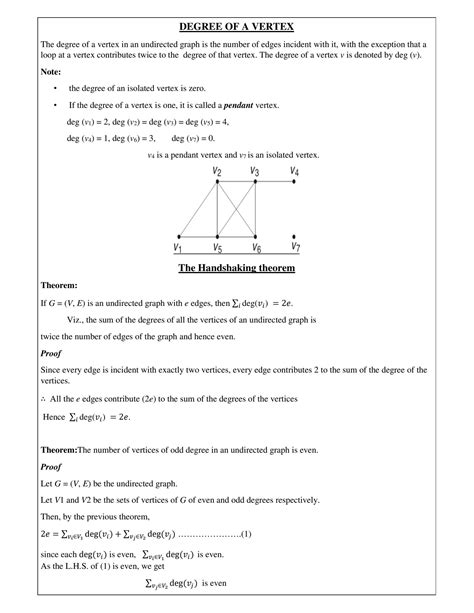 Solution Graph Invariants Of Isomorphic Matrix Representation Of Graphsincidence Matrix