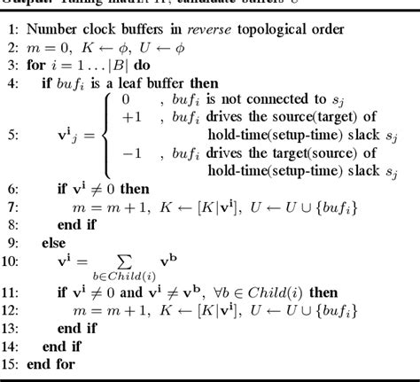 Figure 1 From Statistical Timing Analysis Driven Post Silicon Tunable Clock Tree Synthesis