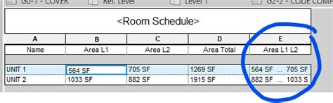 Show Two Different Areas In One Row In Schedule Autodesk Community