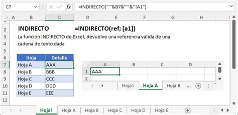 10 Reglas y Técnicas de Validación de Datos Excel y Google Sheets Automate Excel