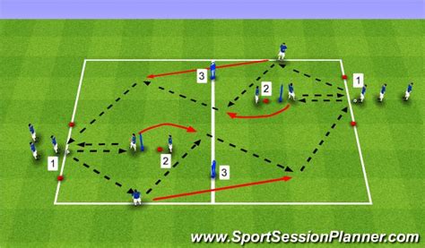 Football Soccer Session Advanced U12 U13 Example Session Passing And Receiving