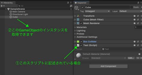 Unity Gameobject