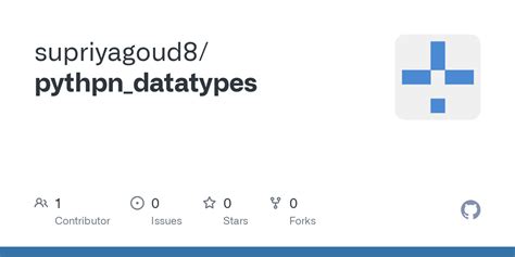 Github Supriyagoud8pythpndatatypes