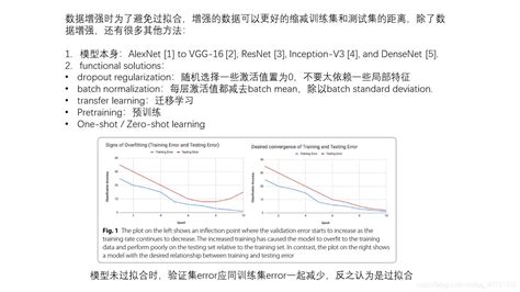 【数据增强】综述：a Survey On Image Data Augmentation For Deep Learning数据增强综述