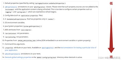 08 基础配置 多环境开发配置 启动命令java Jar 不同环境启动 Csdn博客