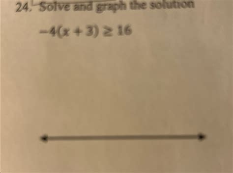 Solved Solve And Graph The Solution 4x3≥16