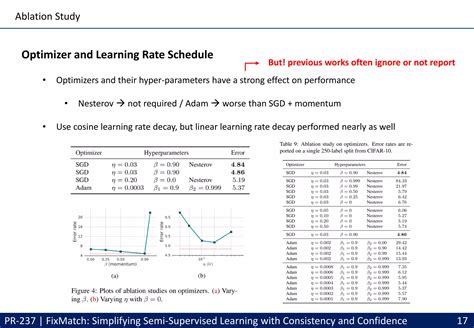 Fixmatchsimplifying Semi Supervised Learning With Consistency And