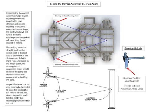 Go Kart Frame Design Plans And Instruction Kit Do It Yourself Shifter Kart Style Go Kart Etsy